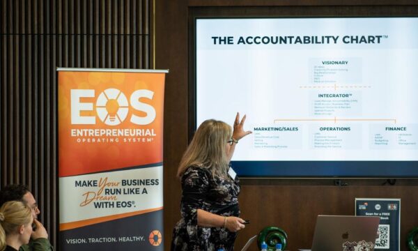 From Accountability Chart to Measurables: How to Turn Structure into ...